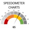 Excel Speedometer Charts My Online Training Hub