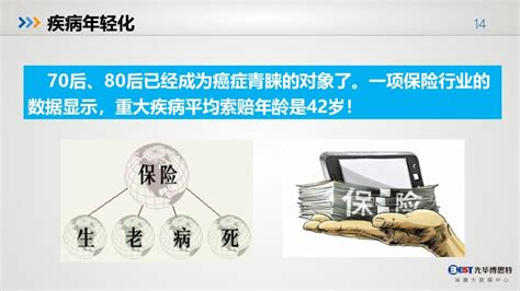 中国健康大数据来源