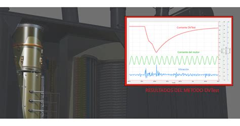 USO DEL MÉTODO DVTEST DRM PARA DETECTAR MALOS CONTACTOS DENTRO DE CAMBIADORES DE TOMAS DE
