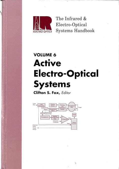 Active Electro Optical Systems The Infrared And Electro Optical Systems Handbook Volume 6