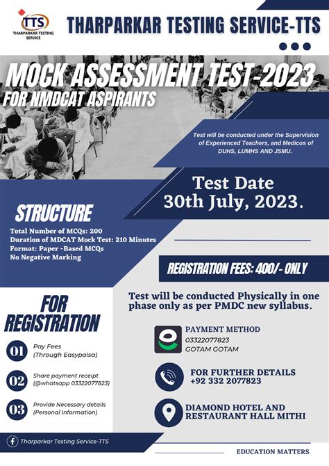 Attention All Nmdcat Tharparkar Testing Service Tts