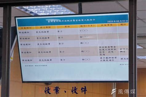 時力火速停徐永明黨職 鄭運鵬不屑：最討厭假道學 風傳媒