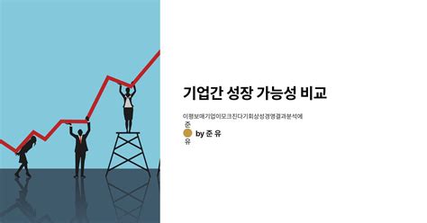 기업간 성장 가능성 비교