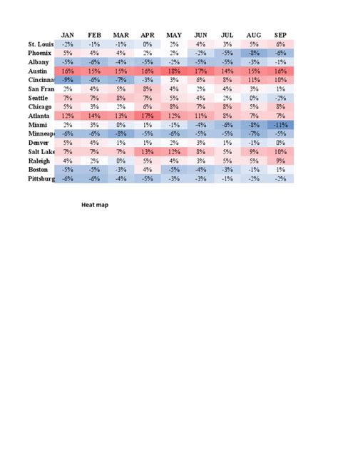 Data Visualization Practice 9 25 21 Pdf New York City
