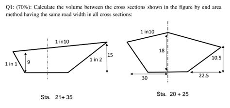Solved Q Calculate The Volume Between The Cross Chegg Com