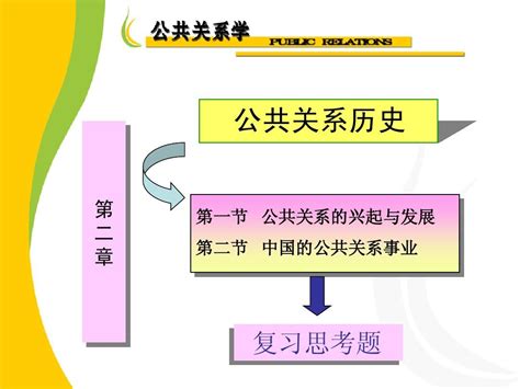 2公共关系基础课件第一章2 公共关系历史word文档在线阅读与下载无忧文档