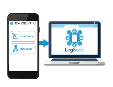 SS1 Manufacturing LogBook