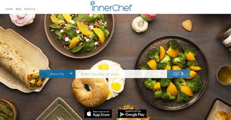 Partial User Data Of Food Delivery Service InnerChef Leaked By