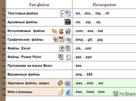 Файловая структура Файловая система online presentation