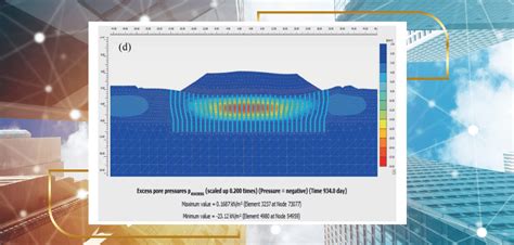 Early Subsidence Detection In Historic Buildings Enhance Preservation
