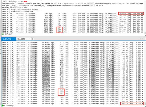 Bug Inability To Write When Reached Maxmemory In Flash Mode · Issue