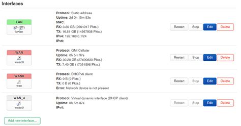 Calling On All G Qmi Experts Wan Ip Refresh Issue Page Installing And Using Openwrt