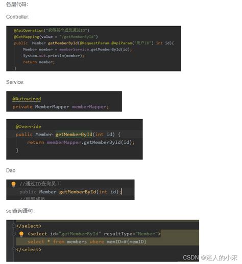 用代码解释什么是：po、vo、bo、dto（简洁版本）opsdt Csdn博客