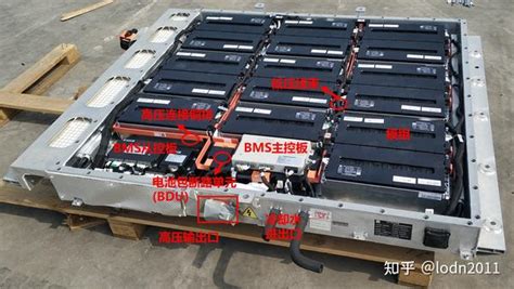 电池管理系统BMS概述 知乎