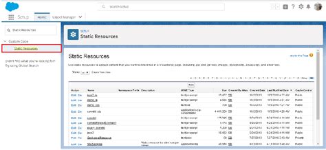 Introduction To Salesforce Streaming Api Absyz