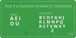 C Program C Program Check Whether A Character Is A Vowel Or Not