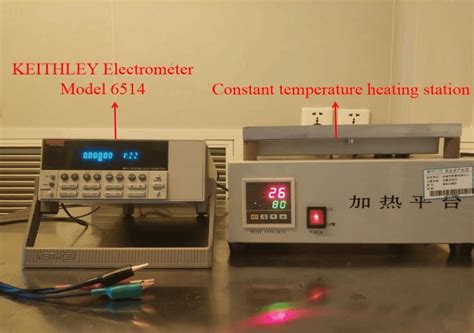 Temperature Static Calibration Experiment Platform Download Scientific Diagram
