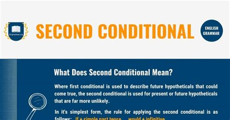 Second Conditional What Does It Mean And How To Use It Esl Grammar