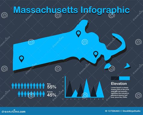 Mapa De Los Eeuu Del Estado De Massachusetts Con El Sistema De Los