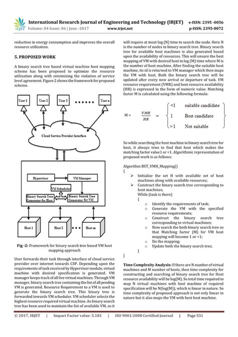 Load Balancing In Cloud Computing Through Virtual Machine Placement Pdf