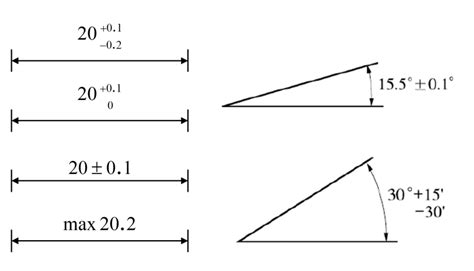 제품 설계 시 조립을 고려한 도면 상 치수 공차 기입 방법 네이버 블로그
