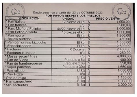 Nueva Lista De Precios Del Pan Pdf