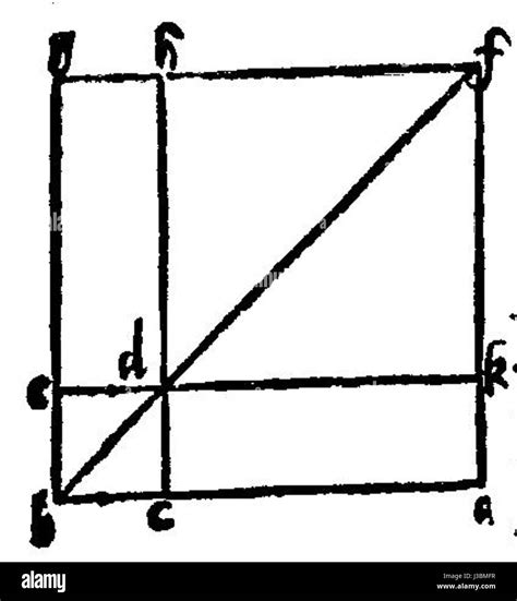 Euclids Work 042v Is A Reference To One Of His Writings Possibly Focusing On Geometry Or