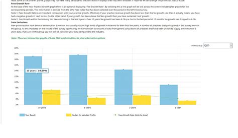 Survey Examples Business Benchmarking Solutions