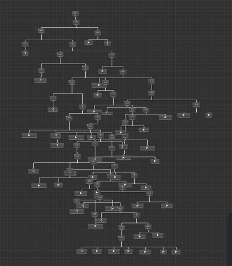 Why Use Utility AI Instead Of Traditional AI Techniques Like BTs FSMs