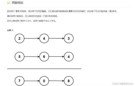 算法日常练习920 Csdn博客