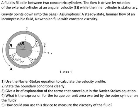 A Fluid Is Filled In Between Two Concentric Cylinders The Flow Is