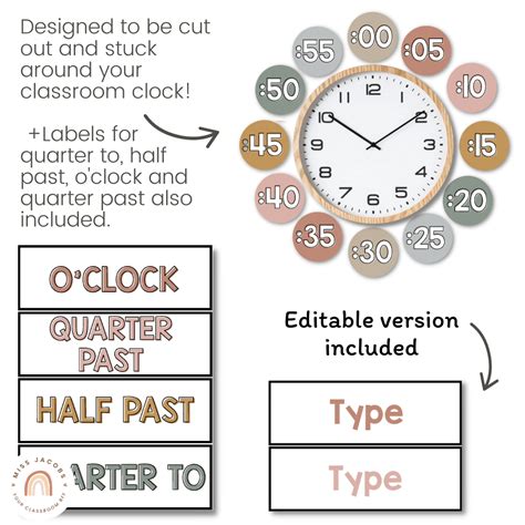 Simply Boho Classroom Decor Boho Neutrals Theme Miss Jacobs