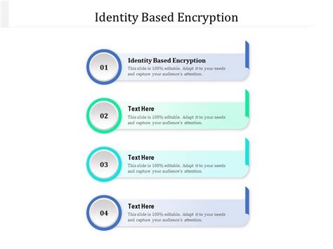 Identity Based Encryption Ppt Powerpoint Presentation Portfolio Designs