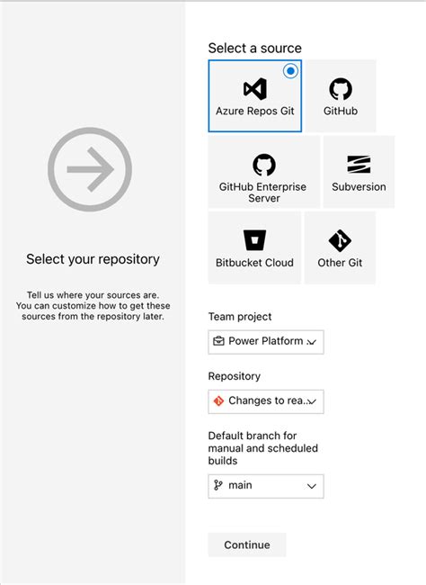Automating Power Pages Websites Deployments Using Azure Pipelines Low Code Lewis