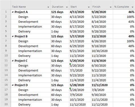 Multi Phase Project Timelines OnePager Pro