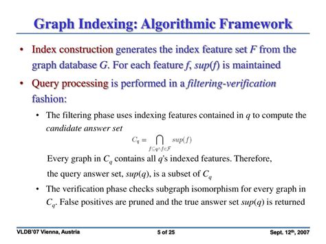 Ppt Graph Indexing Tree Δ ≥ Graph Powerpoint Presentation Free