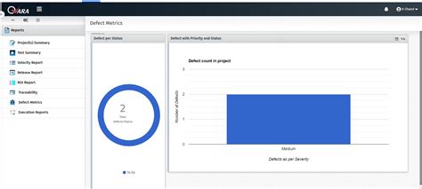 a look at the reporting capabilities of qaraj add on for jira qara
