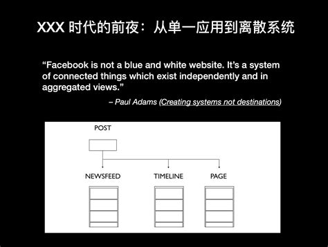 重新理解 Web 知乎