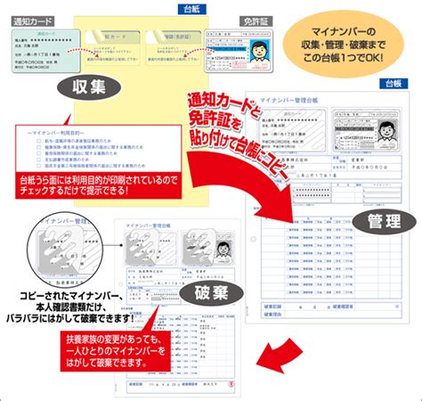 Mnop004 ヒサゴ マイナンバー管理台帳 収集用台紙付 ミモザ