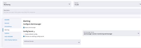config secret in alerting can not automatically pick the alertmanager