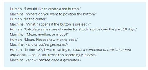 what is salesforce s codegen by michael spencer