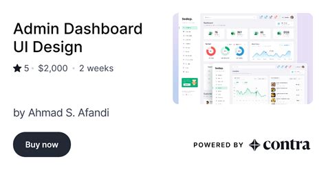 Admin Dashboard Ui Design By Ahmad S Afandi