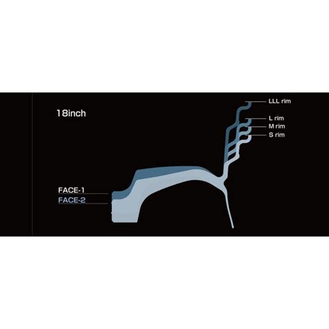 【販売終了品】1台分在庫あり Rays Te37v 2324 Model 18 105j15 5h 1143 4本 Mb マッドブラック