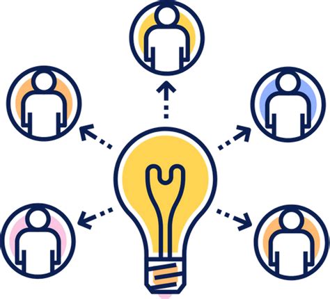 Capacity Gap Analysis A Key To Better Resource Management Capaplanner