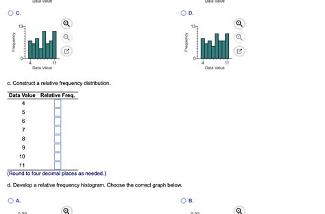 Solved C Construct A Relative Frequency Distribution