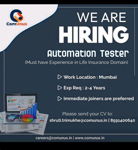 Mayank Shukla Posted On Linkedin