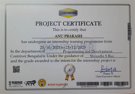 Anu Prakash On Linkedin Contriver Machinelearning Python