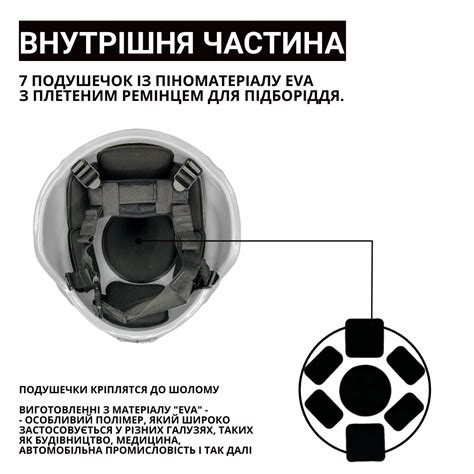 Балістичний Шолом Mich 2000 Full Cut за вигідною ціною в Україні Інтернет магазин Medplanet