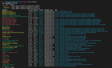 Package Upgrades Issue 576 Okp4 Ui GitHub
