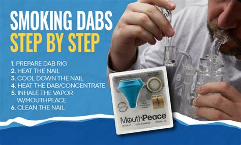 How To Smoke Dabs Step By Step Guide Moose Labs Moose Labs Llc